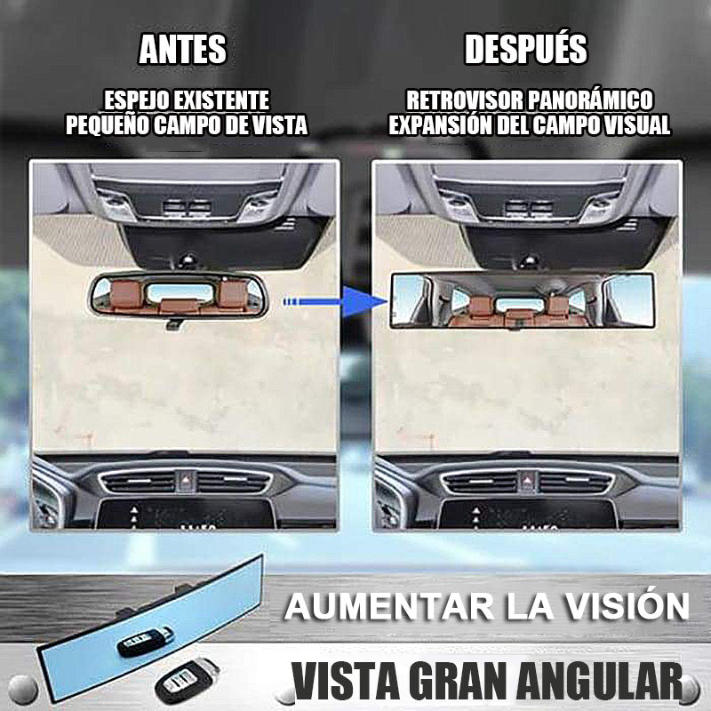 Espejo retrovisor curvo de amplio campo de visión – Smuksted